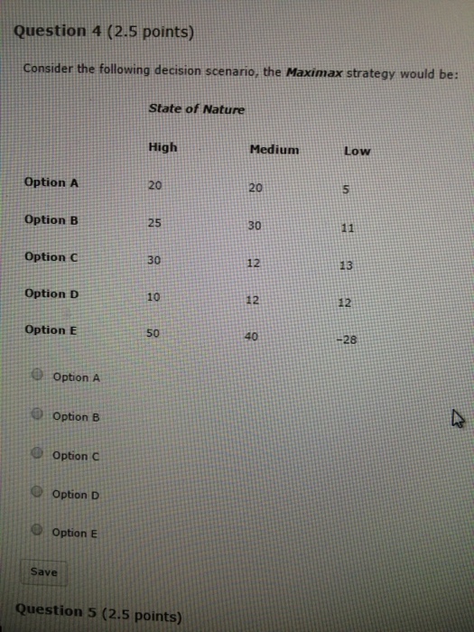 Solved Consider the following decision scenario, the Maximax | Chegg.com Solved Consider the following decision scenario, the Maximax | Chegg.com