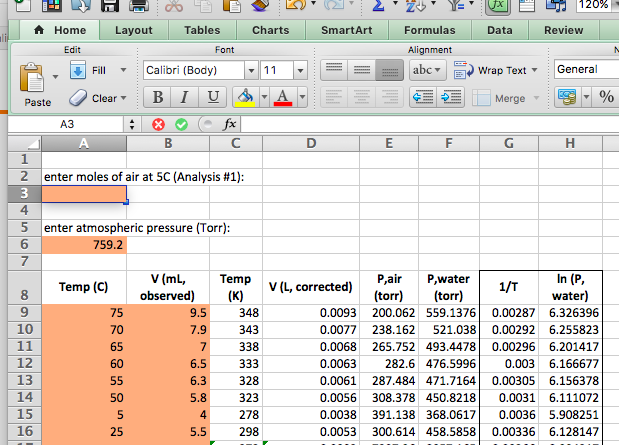 Solved Tables Charts SmartArt Formulas Data A Home Layout | Chegg.com