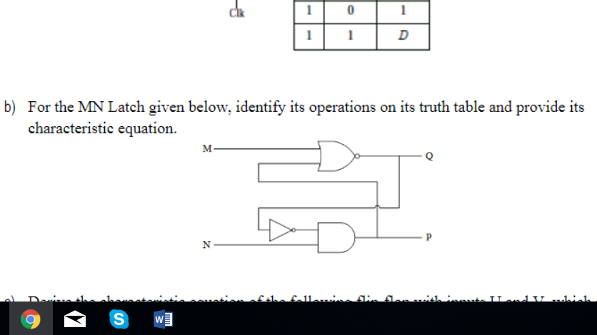 Solved b) For the MN Latch given below, identify its | Chegg.com