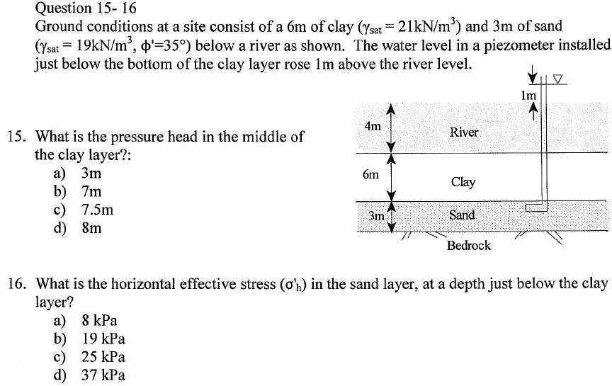 Solved Ground conditions at a site consist of a 6m of clay | Chegg.com