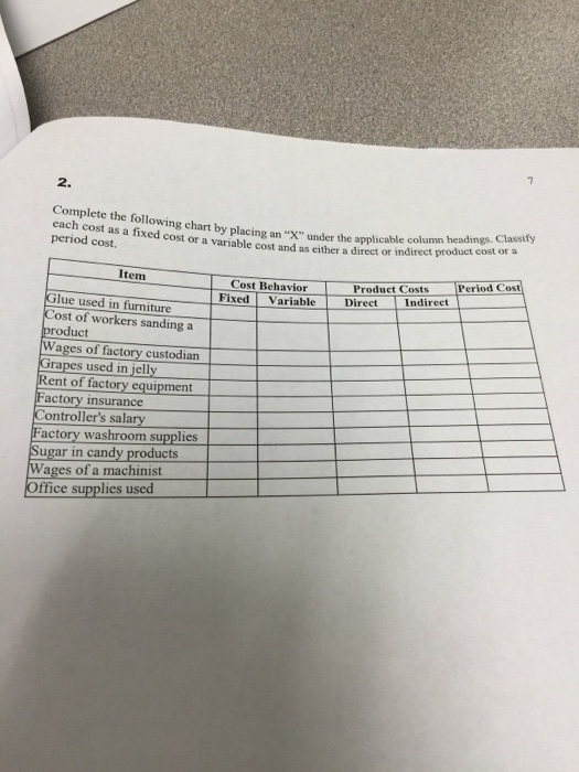 Solved Complete the following chart by placing an "X" under | Chegg.com