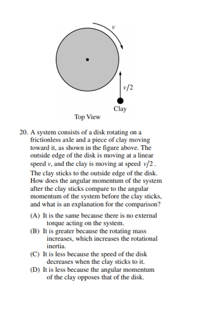 Solved A system consists of a disk rotating on a | Chegg.com