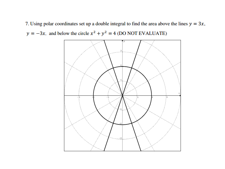 Solved Using polar coordinates set up a double integral to | Chegg.com