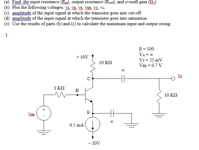 Solved (a) Find the input resistance (Rin. output resistance | Chegg.com