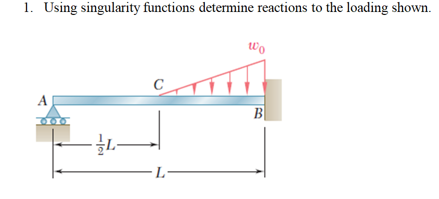 Solved 1. Using singularity functions determine reactions to | Chegg.com