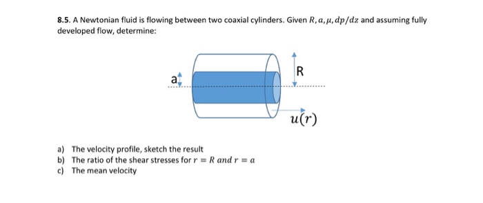 Solved A Newtonian fluid is flowing between two coaxial | Chegg.com