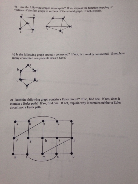 Solved Are the following graphs isomorphic? If so, express | Chegg.com