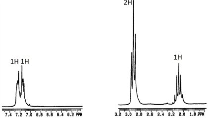 Solved Create the structure of this molecule using the IR | Chegg.com