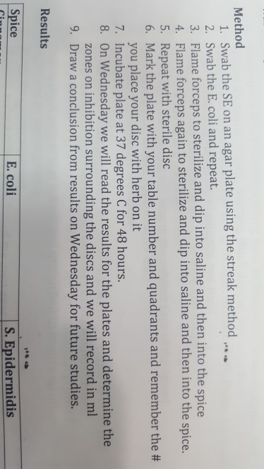 Solved Method 1. Swab the SE on an agar plate using the | Chegg.com