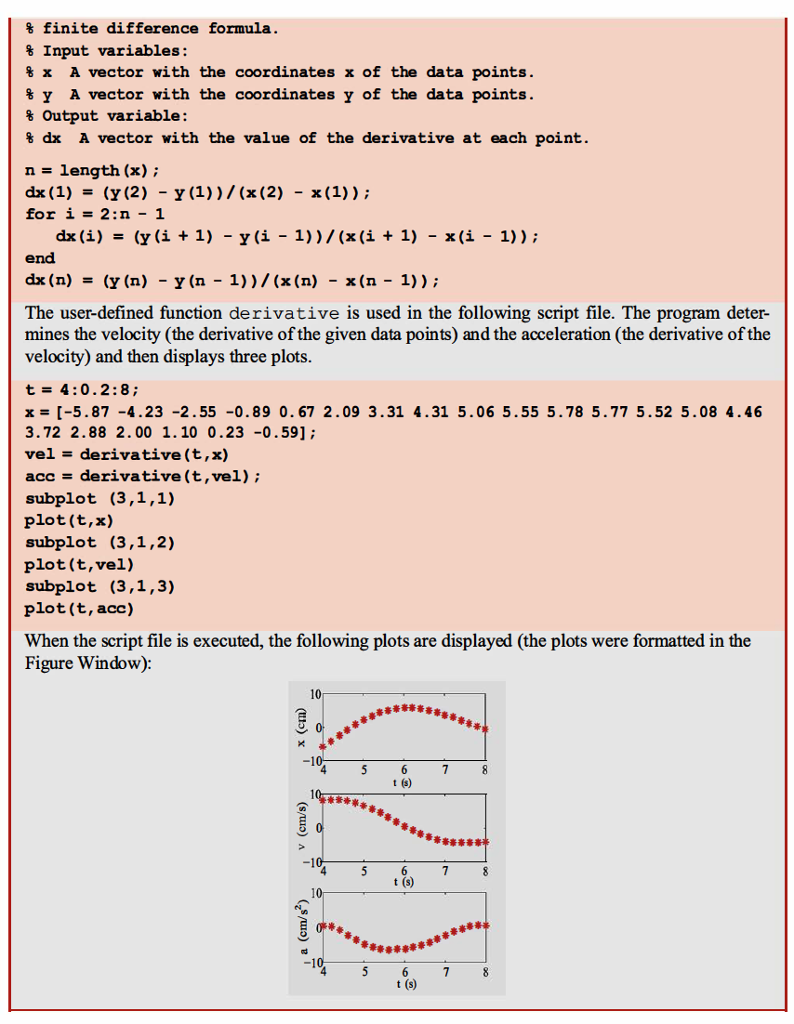 Solved Solve example 8.2 from chapter 8 using Lagrange | Chegg.com