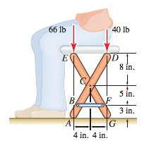 SOLUTION: A frame used for a chair is shown. Calculate both the forces ...