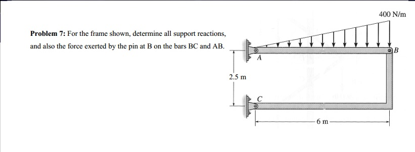 Solved For the frame shown, determine all support reactions, | Chegg.com