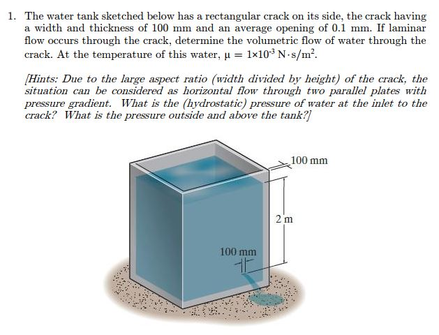 Solved 1. The water tank sketched below has a rectangular | Chegg.com