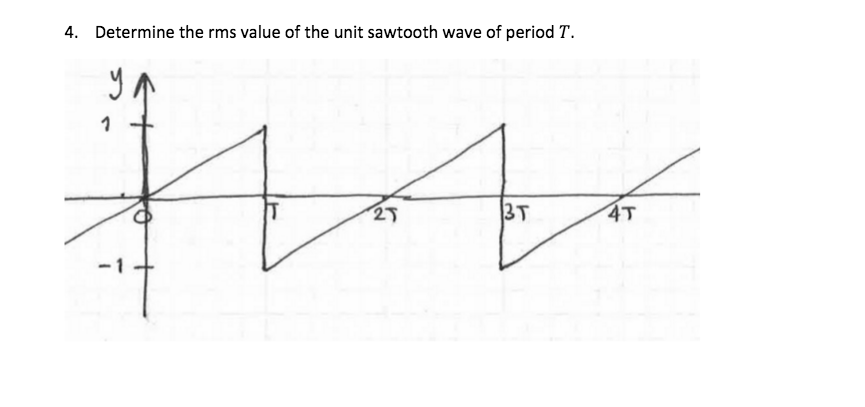 Solved Determine the rms value of the unit sawtooth wave of | Chegg.com