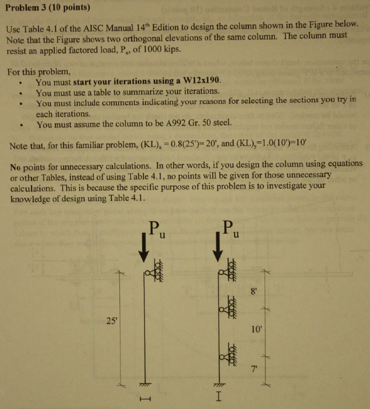 Solved Problem 3 (10 points) Use Table 4.1 of the AISC | Chegg.com