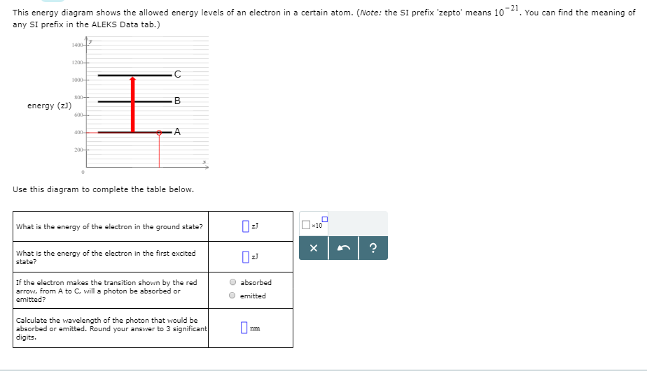 Solved -21 This energy diagram shows the allowed energy | Chegg.com