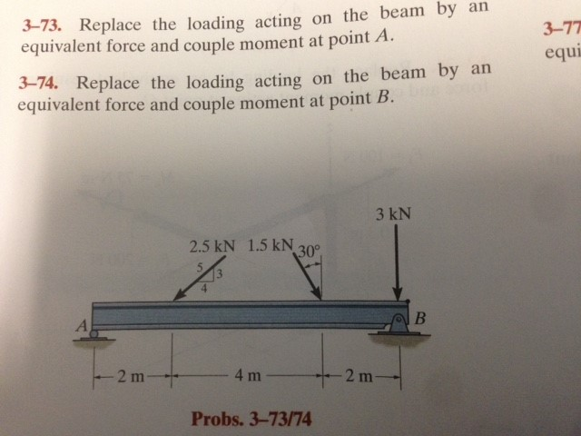 Solved Replace the loading acting on the beam by equivalent | Chegg.com