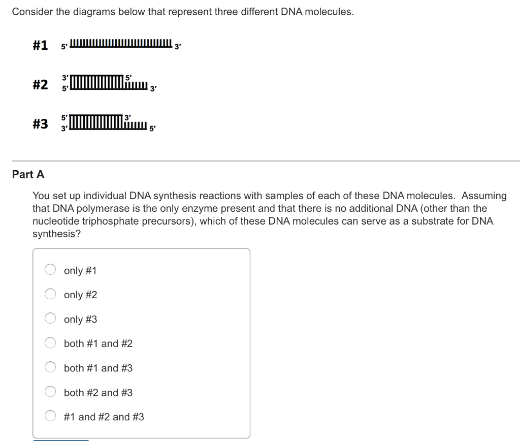 Solved Consider the diagrams below that represent three | Chegg.com