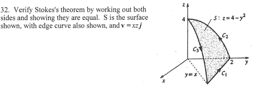 Solved Verify Stokes's theorem by working out both sides and | Chegg.com