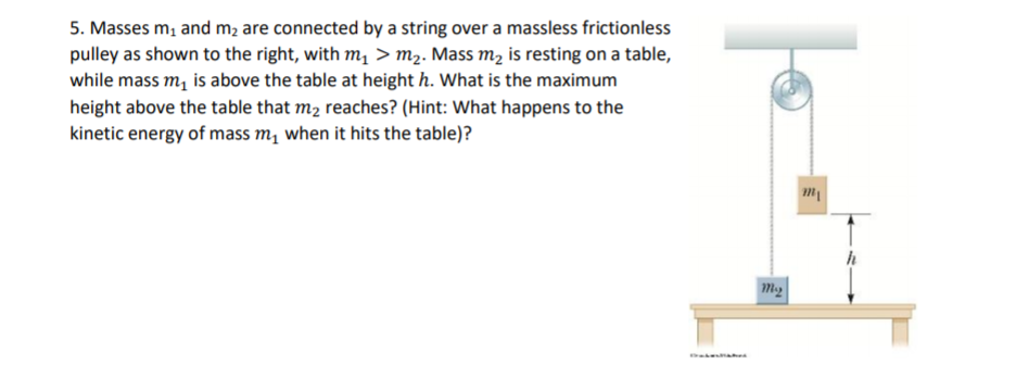 Solved 5. Masses mi and m2 are connected by a string over a | Chegg.com