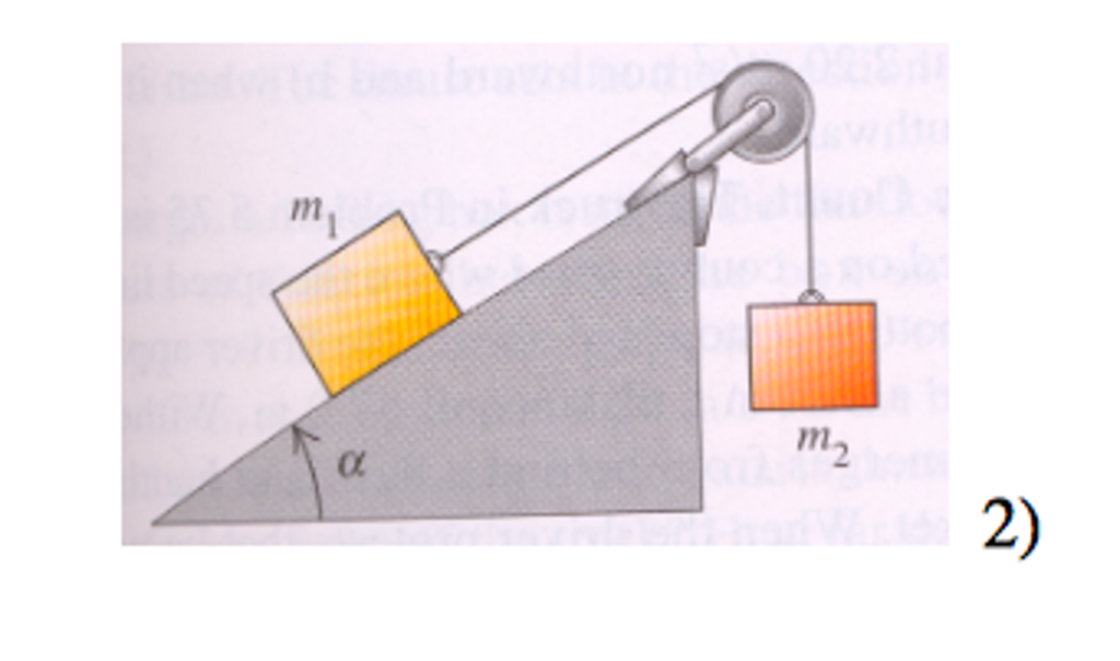 Solved A block of mass m1 is placed on an inclined plane | Chegg.com Solved A block of mass m1 is placed on an inclined plane | Chegg.com