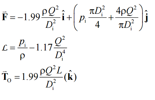 Water (of constant density ?) flows steadily through | Chegg.com