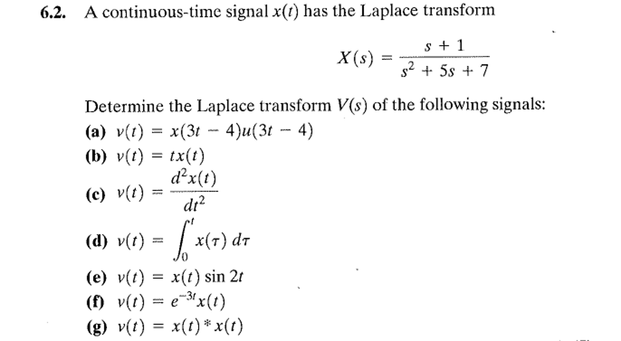 Solved 6.2. A continuous-time signal x(t) has the Laplace | Chegg.com