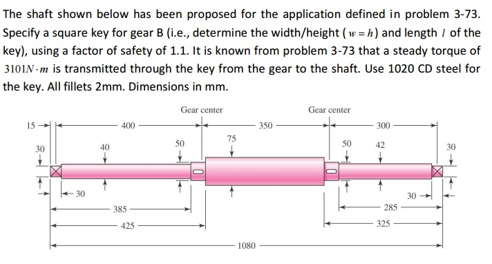 Solved The shaft shown below has been proposed for the | Chegg.com
