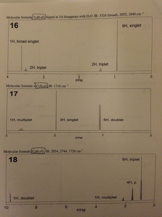 Solved Molecular formula C_6H_14O. Signal at 3.6 disappears | Chegg.com
