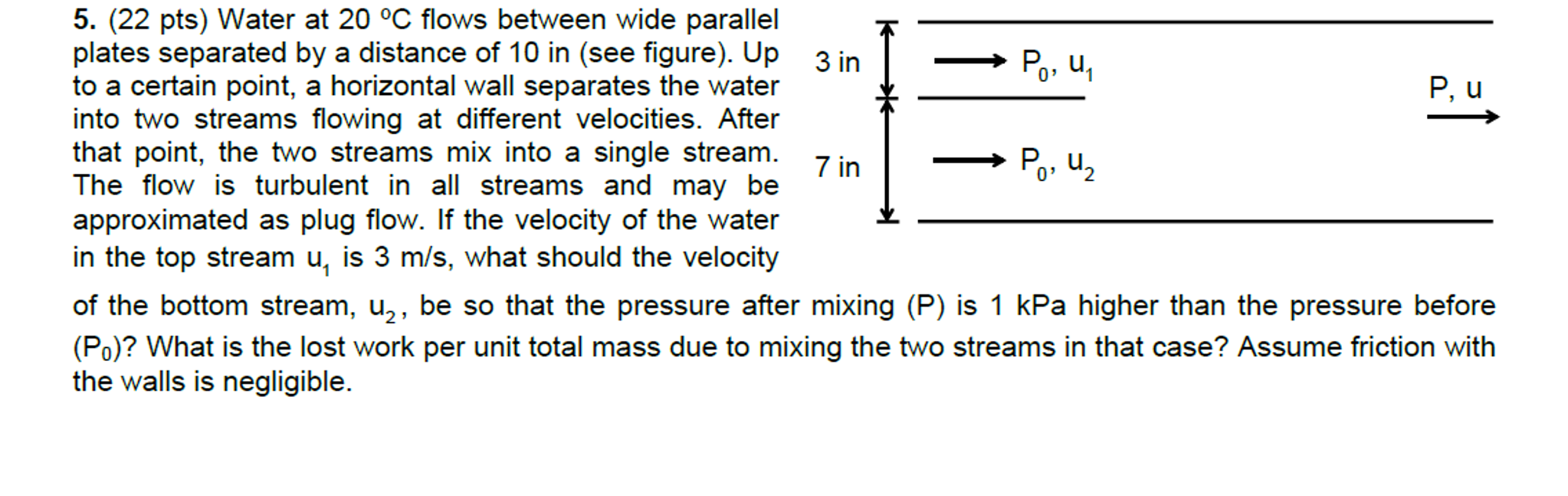 Solved Water at 20 degree C flows between wide parallel | Chegg.com