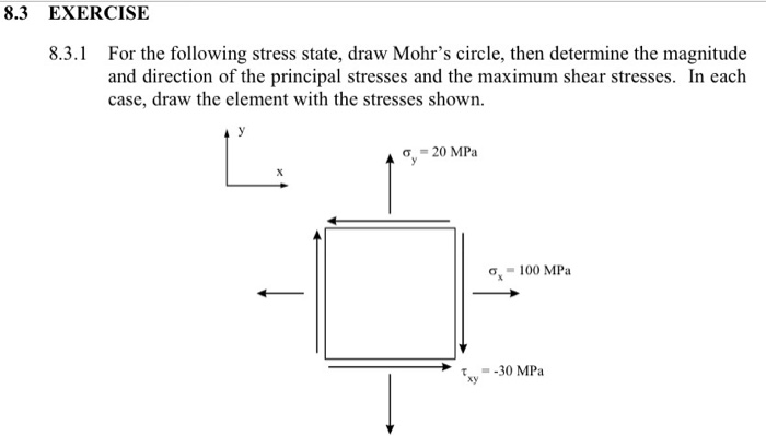 Solved For the following stress state, draw Mohr's circle, | Chegg.com