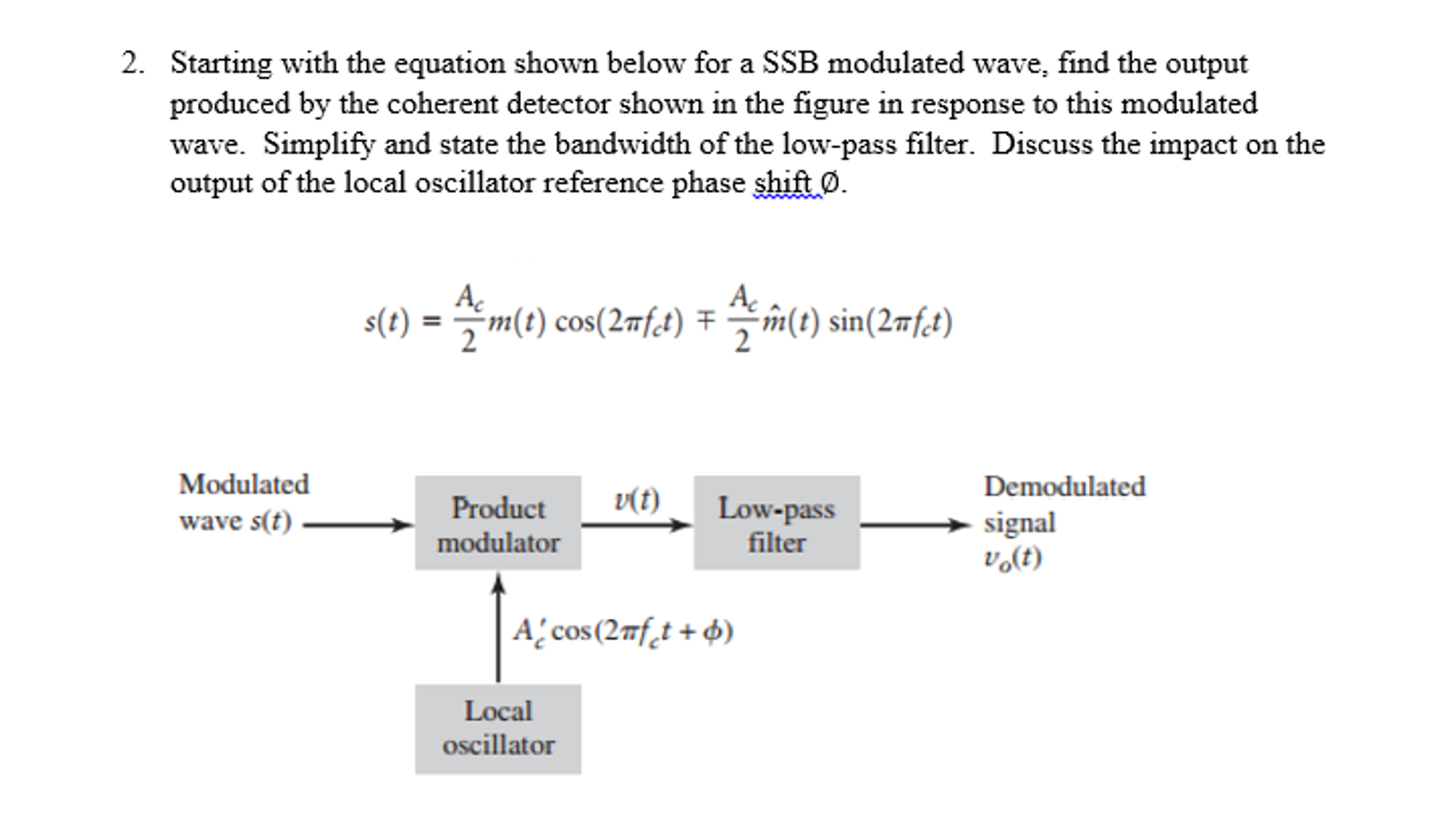 Solved Starting with the equation shown below for a SSB | Chegg.com
