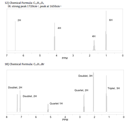 Solved what are the unknown structures in the NMR graphs? | Chegg.com