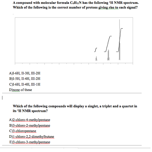 Solved Organic Chem Infrared Spectroscopy Mass Spectrometry