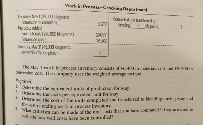 Solved The May 1 work in process inventory consists of | Chegg.com