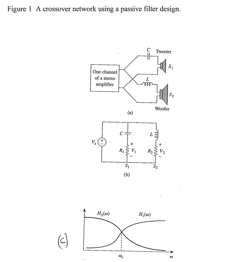 Solved As part of this course you will perform a short group | Chegg.com