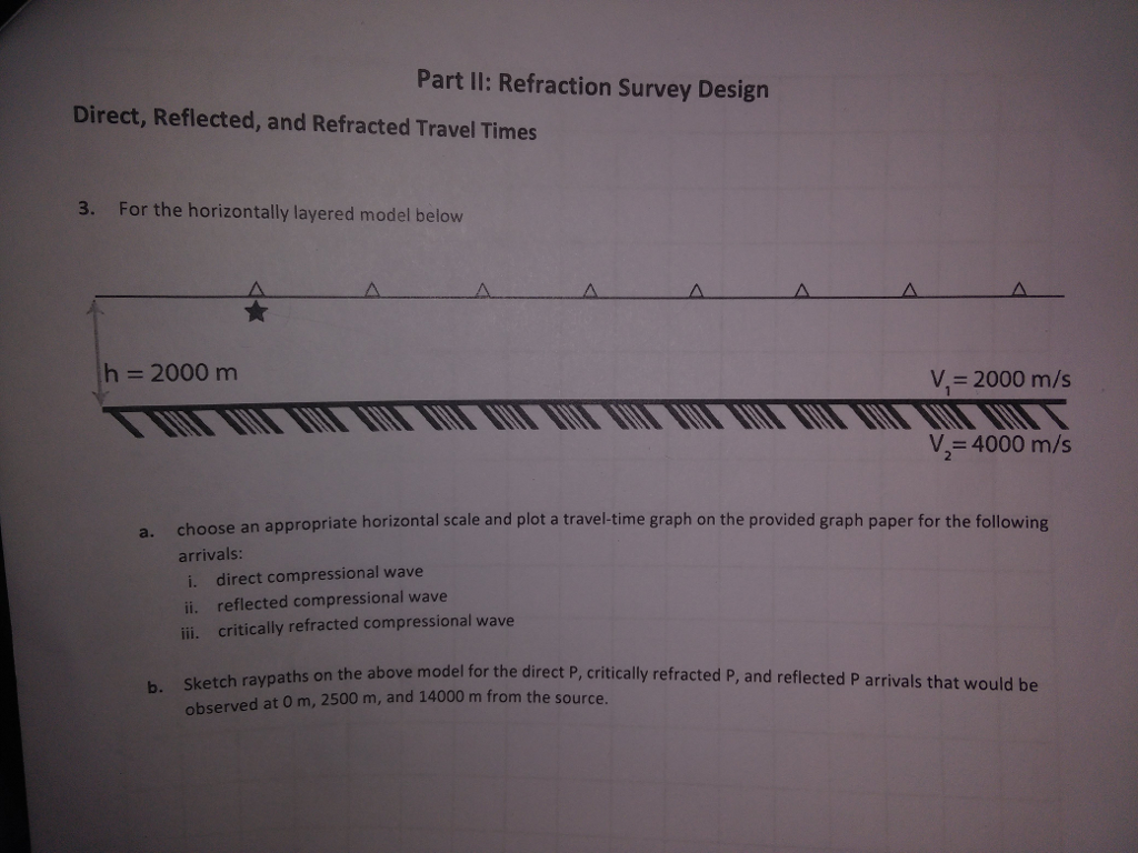 Solved Part II: Refraction Survey Design Direct, Reflected, | Chegg.com