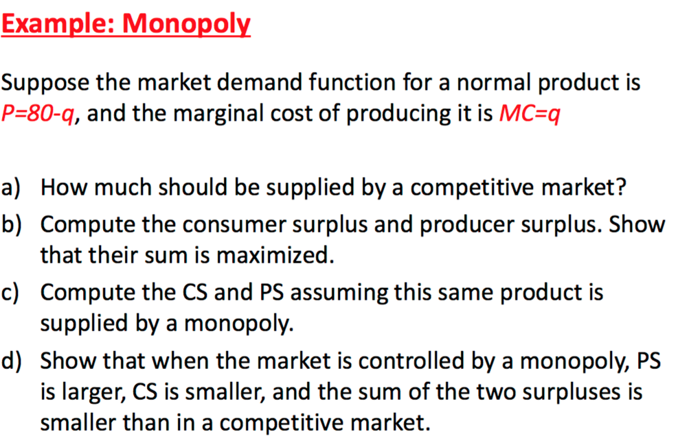 Solved Example: Monopoly Suppose the market demand function | Chegg.com