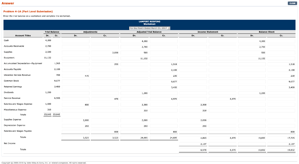 Solved Answer Problem 4-1A (Part Level Submission) Entor the | Chegg.com