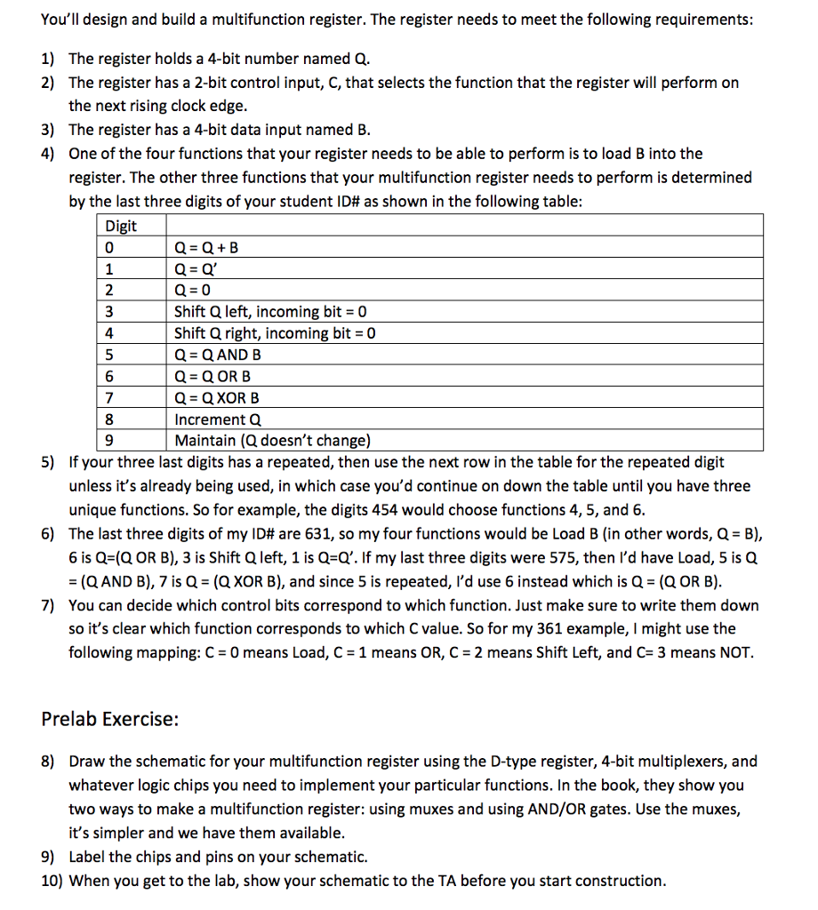 You'll design and build a multifunction register. The | Chegg.com