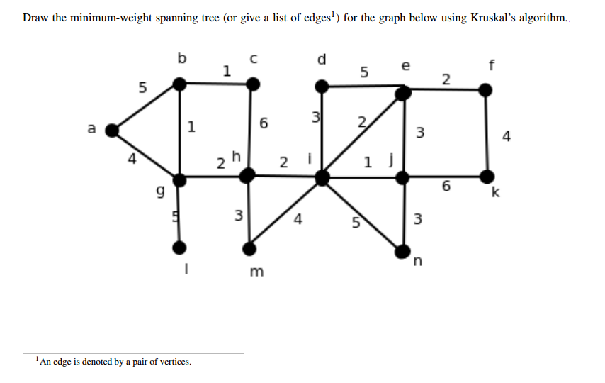 Solved Draw the minimum-weight spanning tree (or give a list | Chegg.com