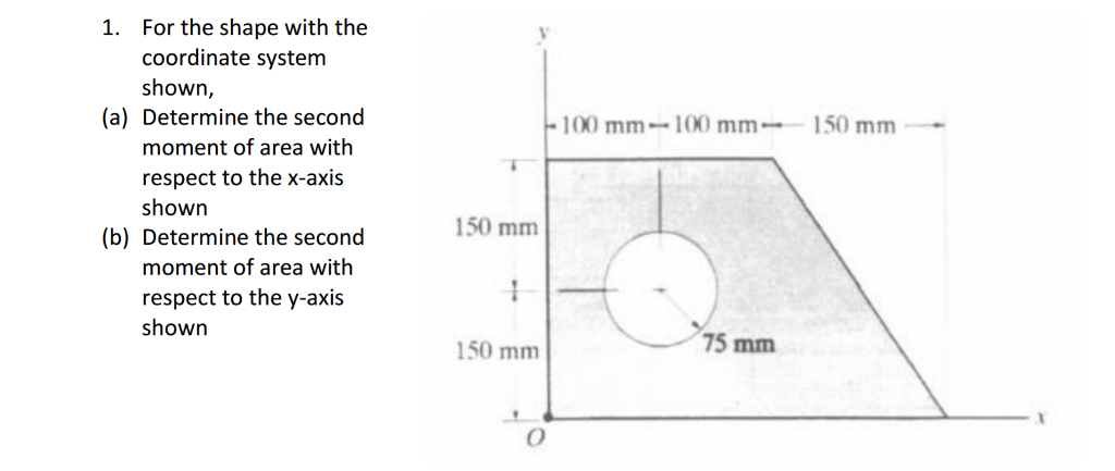 Solved For the shape with the coordinate system shown, | Chegg.com
