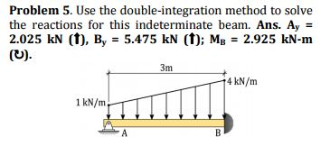 Solved Use double integration method to solve for reactions | Chegg.com