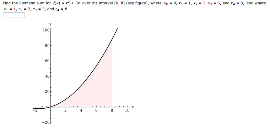 Solved Find the Riemann sum for f(x) = x2 + 3x over the | Chegg.com