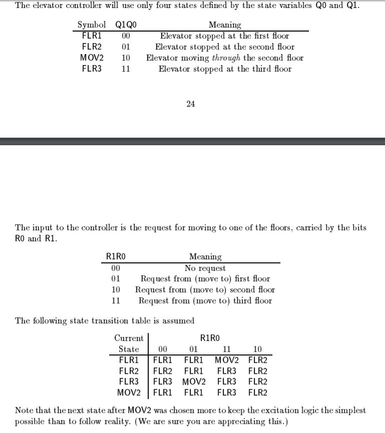 Solved The elevator controller will use only four states | Chegg.com