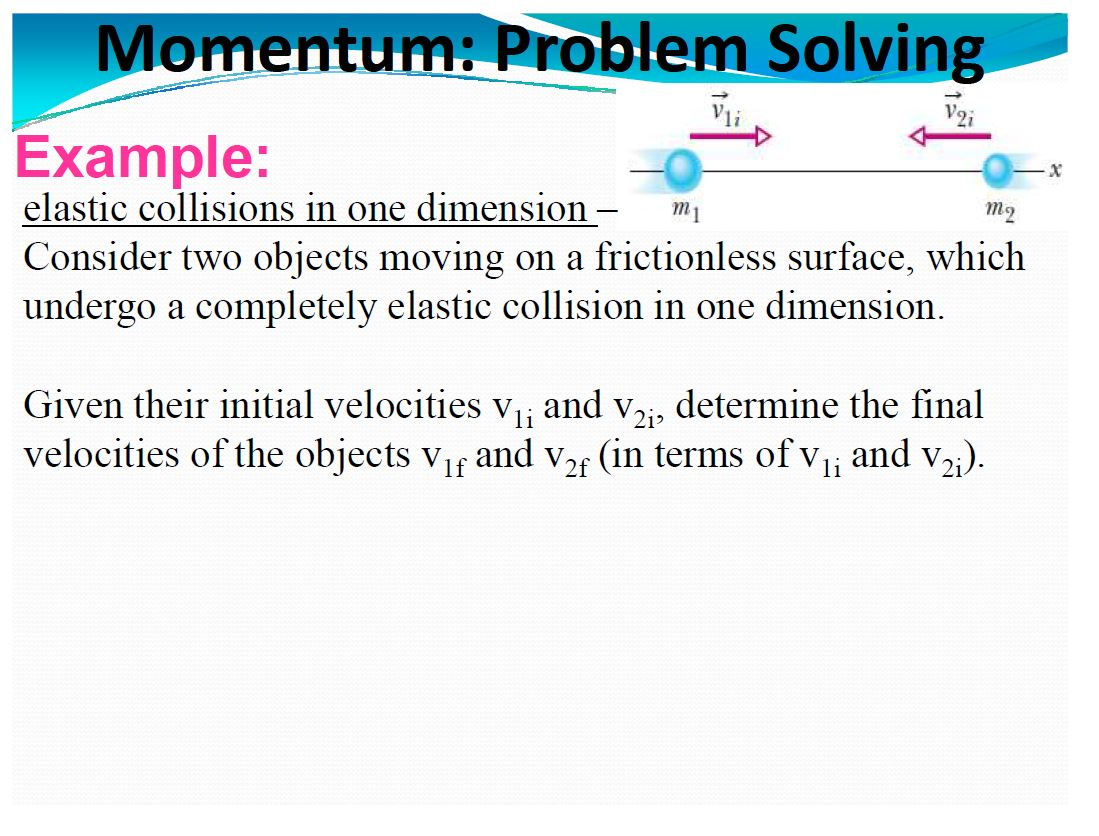 Solved Consider two objects moving on a frictionless | Chegg.com