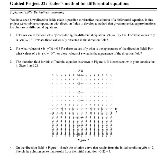 Solved Guided Project 32: Euler's method for differential | Chegg.com