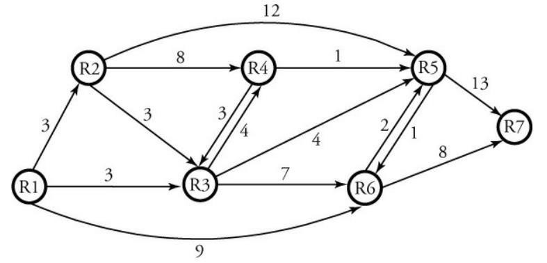 Solved The network shown in (num5)the above figure is a | Chegg.com