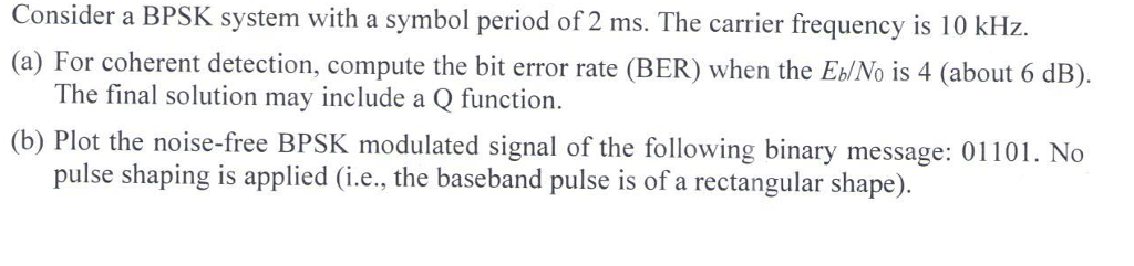 Solved Consider a BPSK system with a symbol period of 2 ms. | Chegg.com