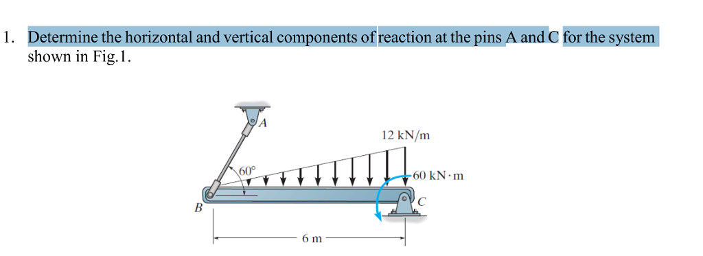 Solved 1. Determine the horizontal and vertical components | Chegg.com